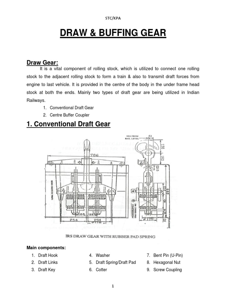 Couplings and Buffers | Download Free PDF | Train | Screw Couplings and Buffers | Download Free PDF | Train | Screw