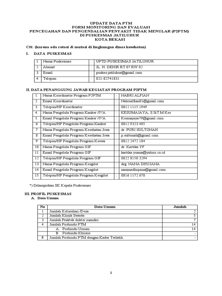 Form Monev Program PTM PKM Una | PDF