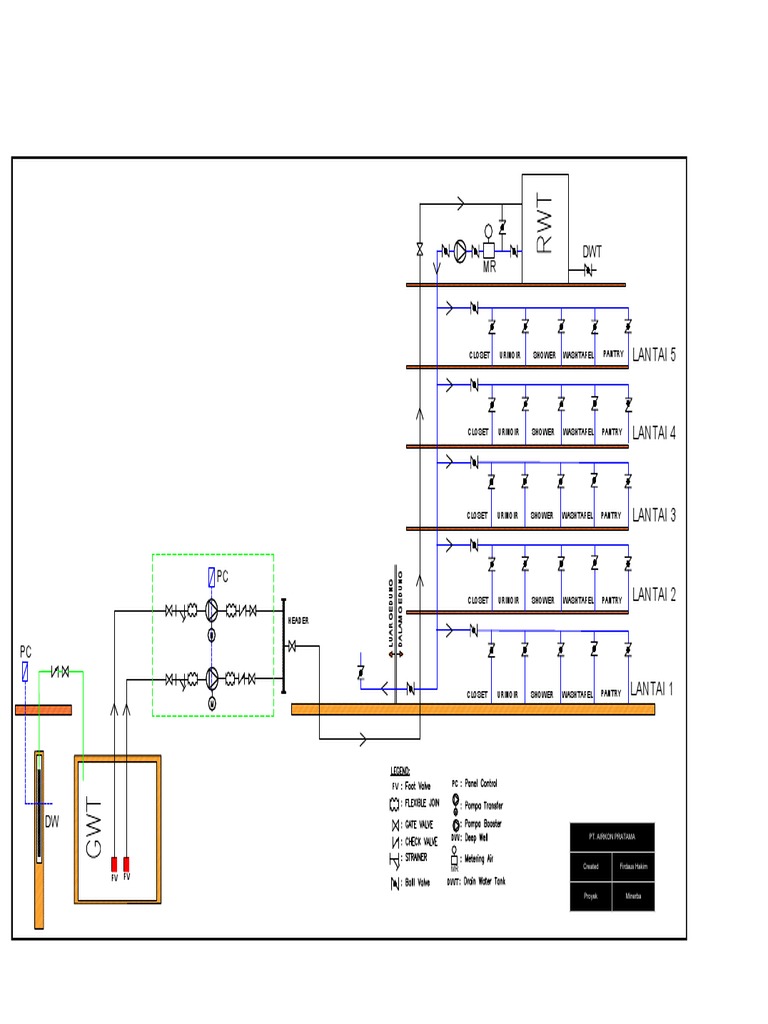 skematik sistem air bersih | PDF
