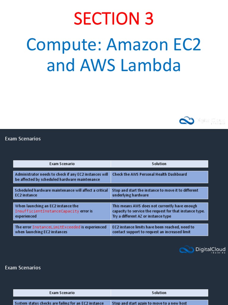 AWS CSOA Exam Scenarios | PDF | Computer Architecture | Computer Engineering