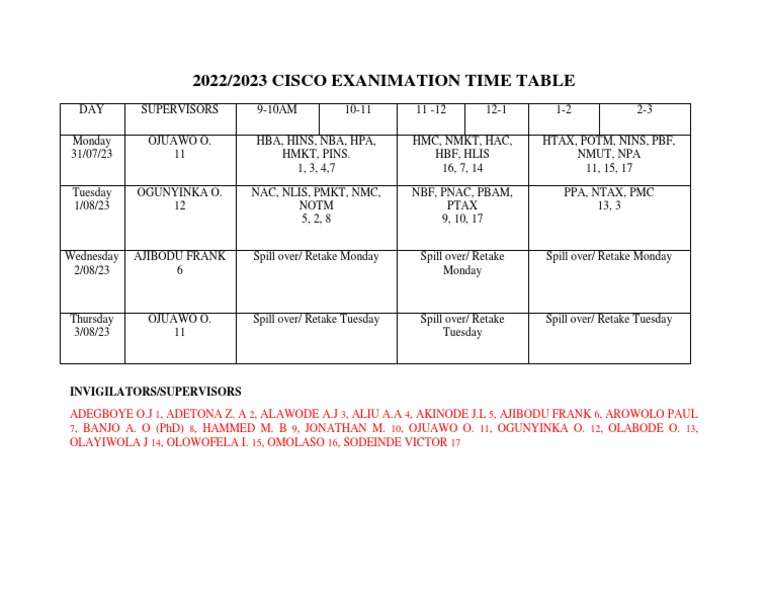 2022/2023 Cisco Exam Schedule | PDF