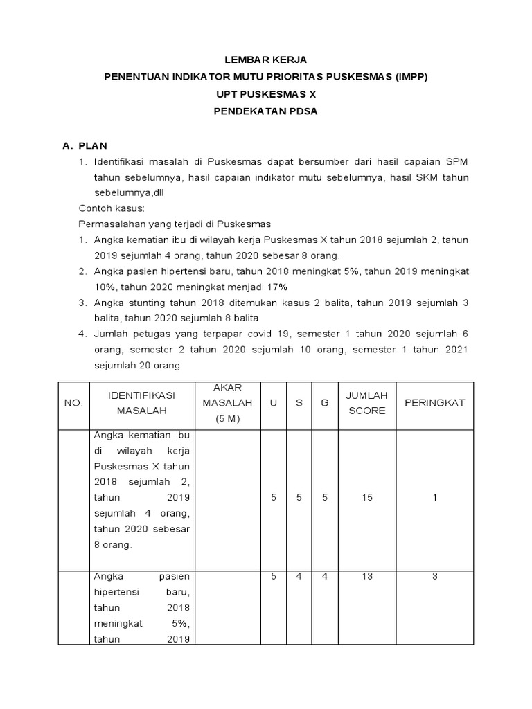Contoh Lembar Kerja Penetapan Indikator Mutu Prioritas Puskesmas | PDF