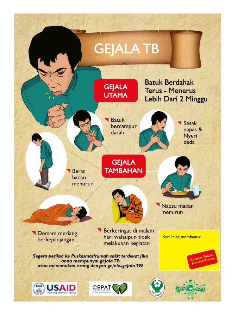 STIKER GEJALA TBC | PDF