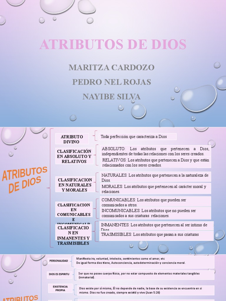 Atributos de Dios | PDF | Dios | Amor