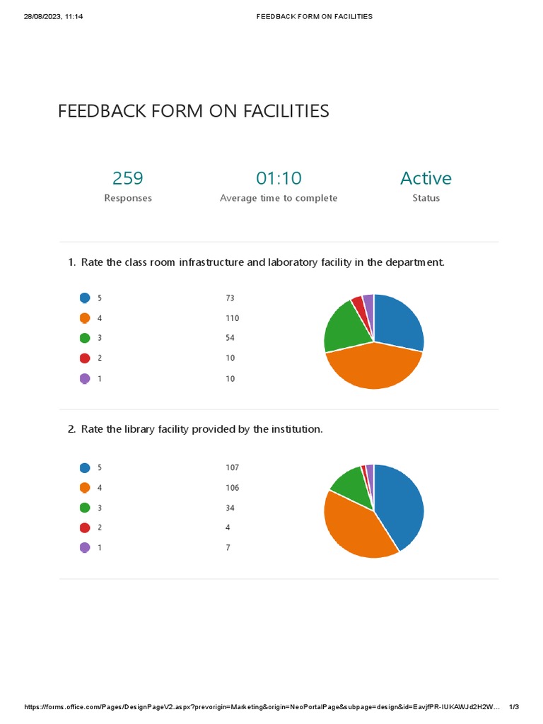 Feedback Form On Facilities2021-22 | PDF