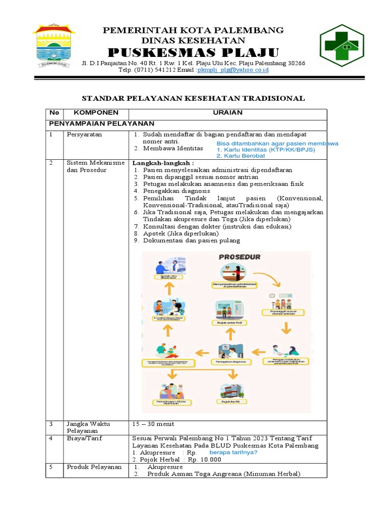 Plaju Dan Tegal Binangun (Kestrad) Perbaikan | PDF