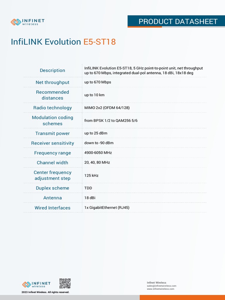 Infilink Evolution: Product Datasheet | PDF | Telecommunications Engineering | Internet Architecture
