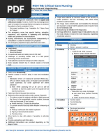 Australasian Triage Scale (Ats) | PDF | Pain | Wound