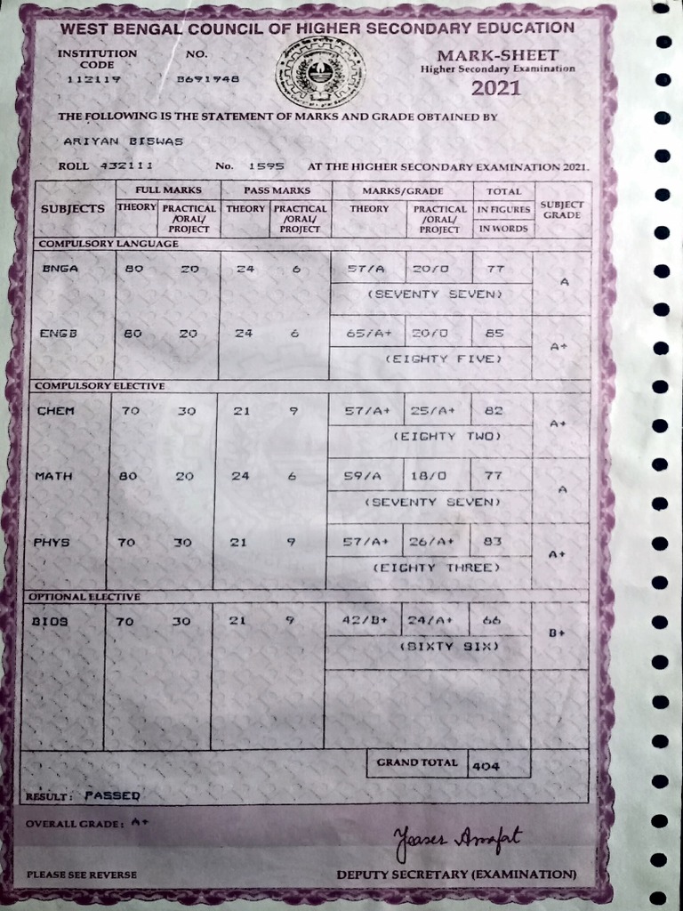 12th Result | PDF | Educational Stages | Secondary Education