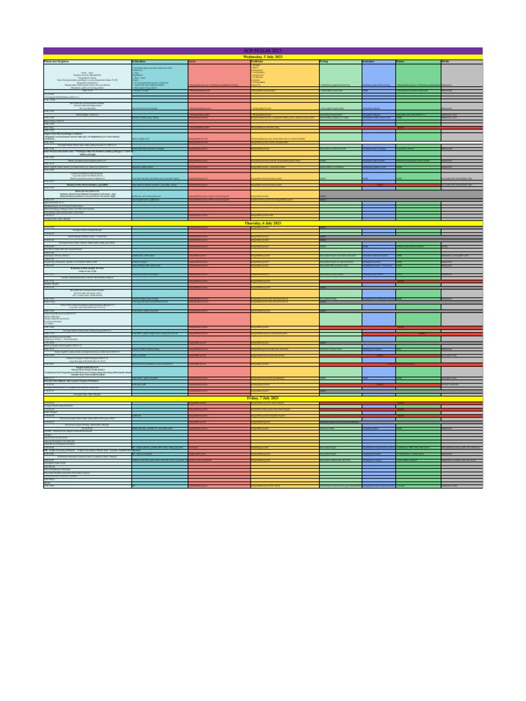 SOP Dan RAB Pesantren Liburan | PDF