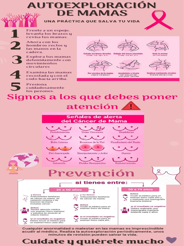 Día Del Cáncer De Mama Autoexploración De Mamas Infografía Pdf