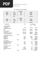 Checklist For Cable Trench (Indoor & Outdoor) | PDF | Building ...