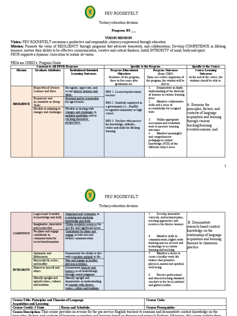 Syllabus Principles and Theories of Language | PDF | Learning ...