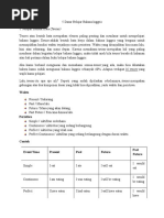 Kumpulan Materi Belajar Bahasa Inggris Otodidak Untuk Pemula | PDF