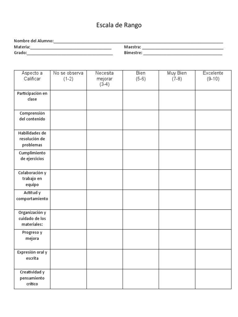 Las Escalas De Rango Como Instrumentos De Observaci Nejemplo De Una Escala De Rango