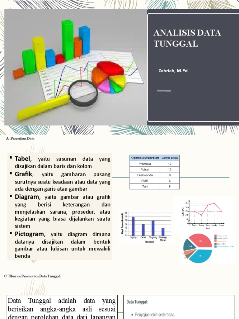 Analisis Data Tunggal | PDF