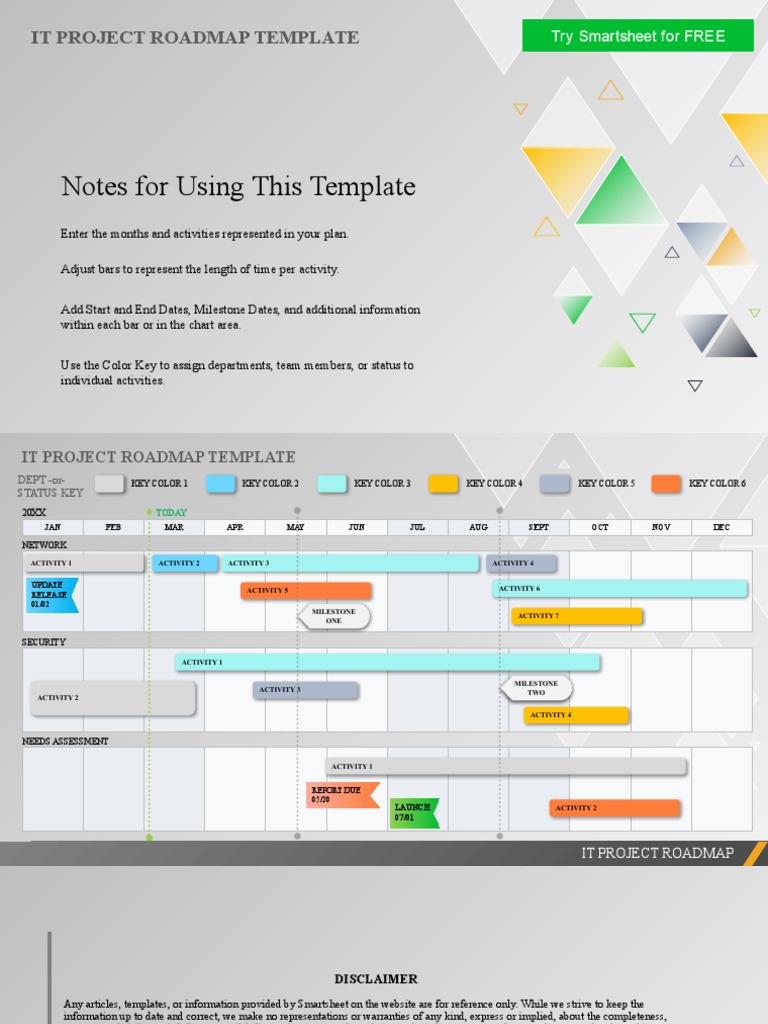 IC IT Proejct Roadmap 11105 PowerPoint | PDF