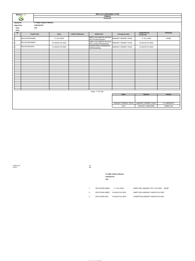 F-SMT-03.03 Formulir Activity Plan 1 | PDF