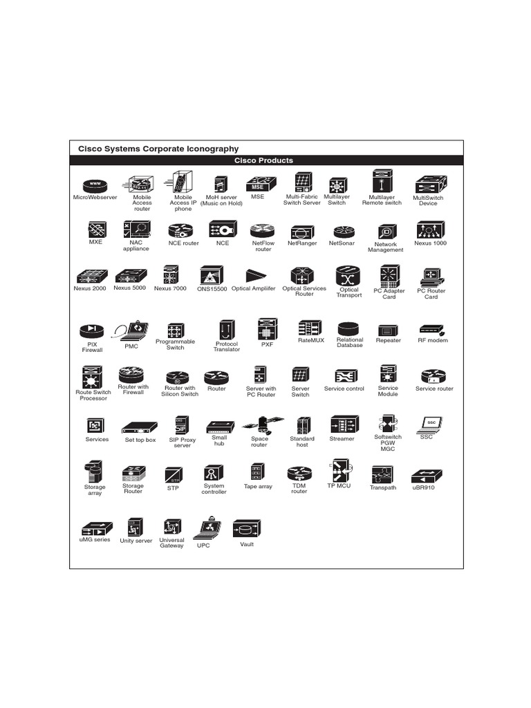 Cisco Icon Library 3 | PDF | Router (Computing) | Network Switch
