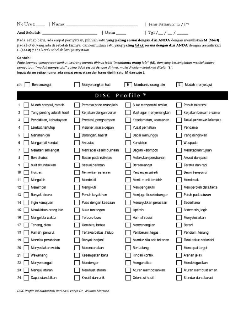Master Questionaire DiSC Profile | PDF