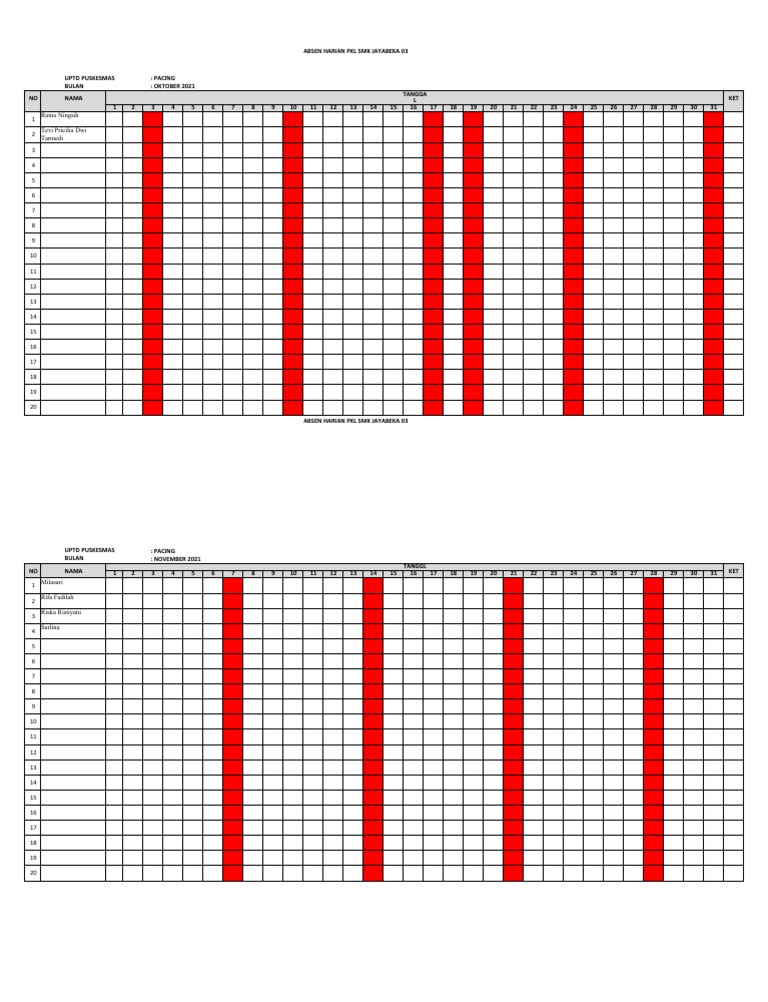 Absen Harian PKL SMK Jayabeka | PDF