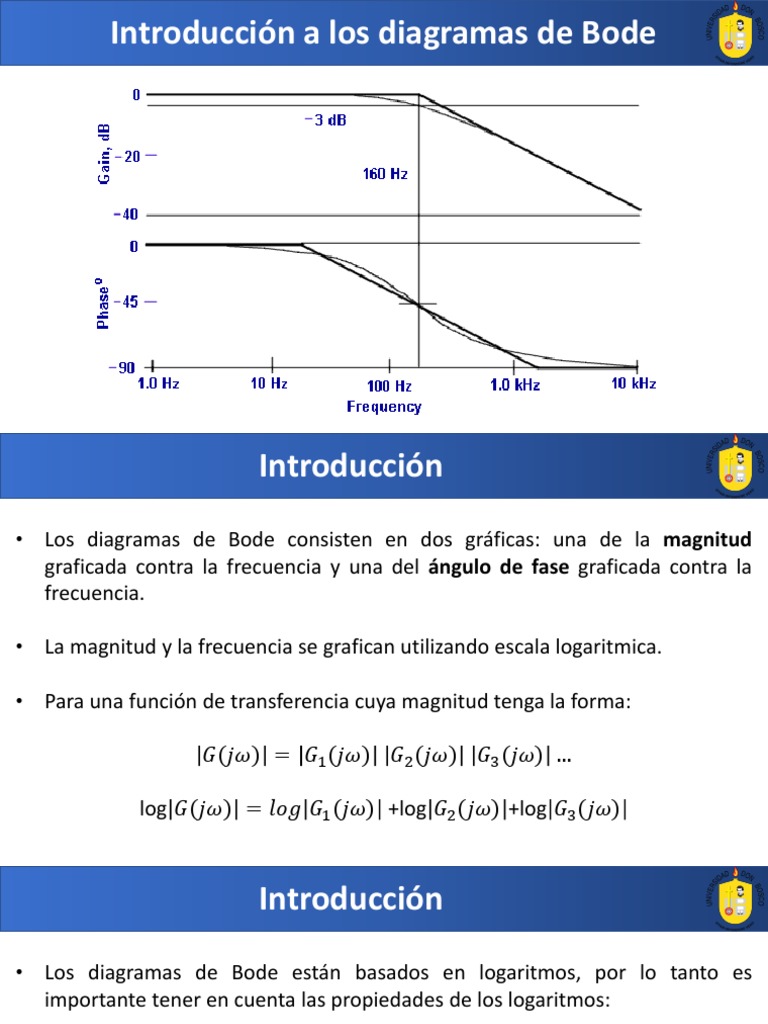 Introducción a Los Diagramas de Bode | PDF | Decibel | Matemáticas Aplicadas