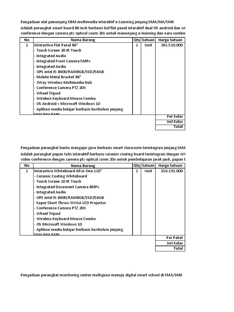 RAB Usulan SMART CLASS | PDF