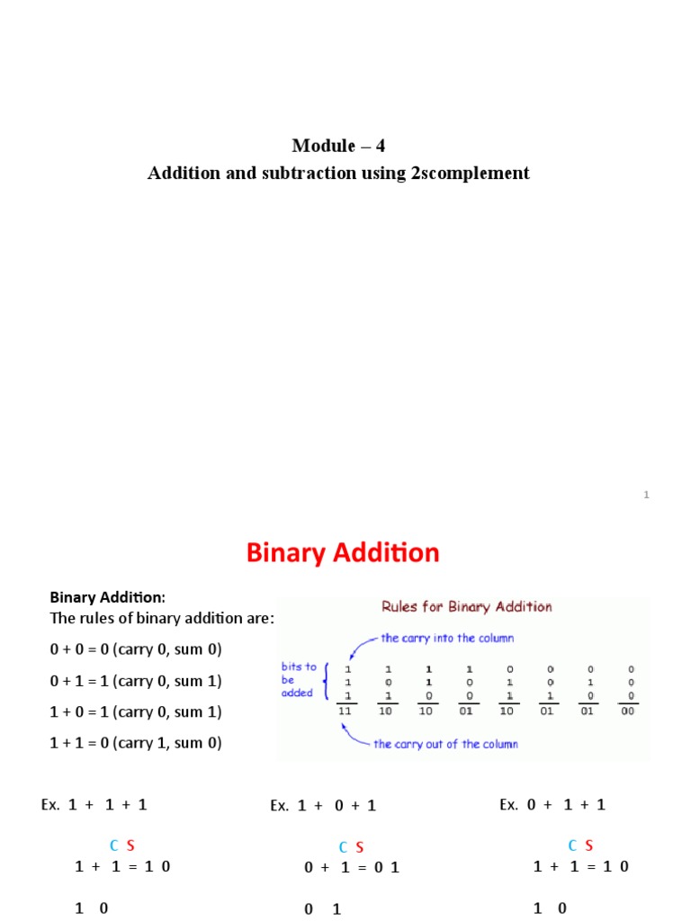 Addition and Subraction 1's and 2'scomplement | PDF | Subtraction | Theory Of Computation