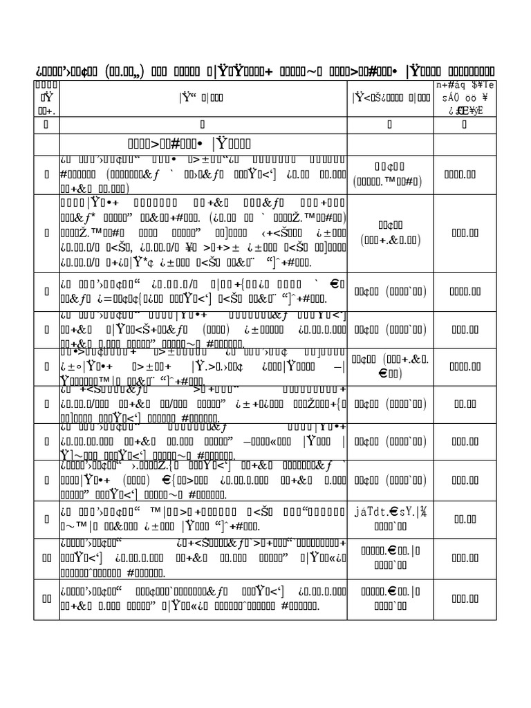 Standing Committee Meeting Dt.10.08.2023 | PDF