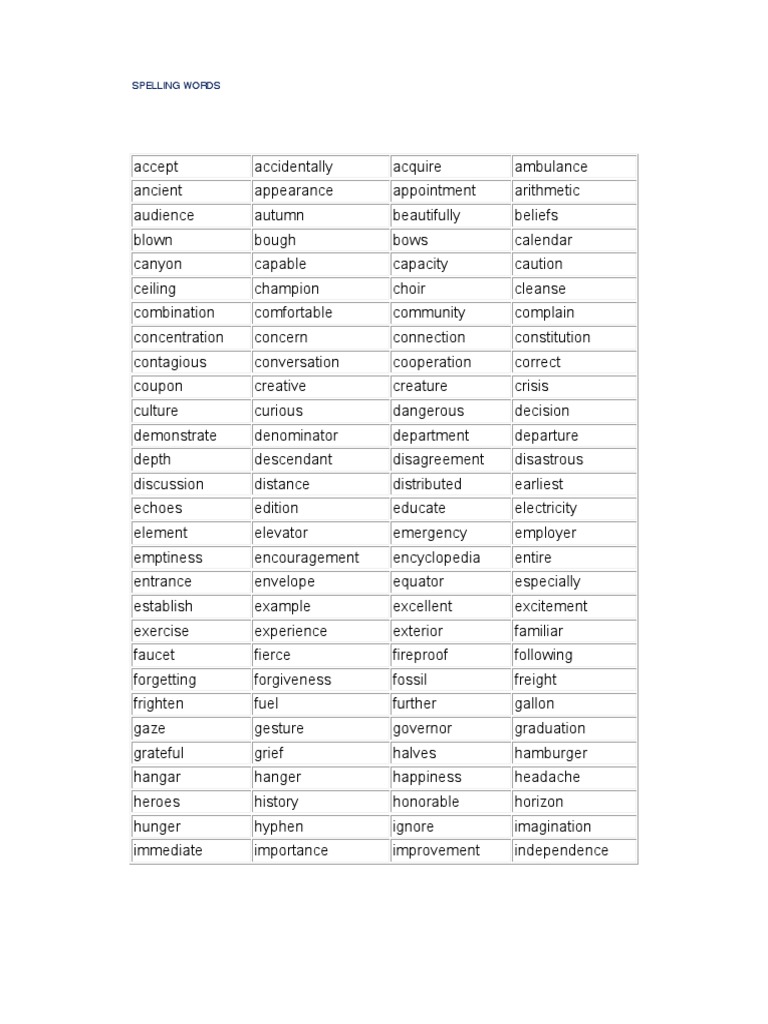 300 Sixth Grade Spelling Words | PDF