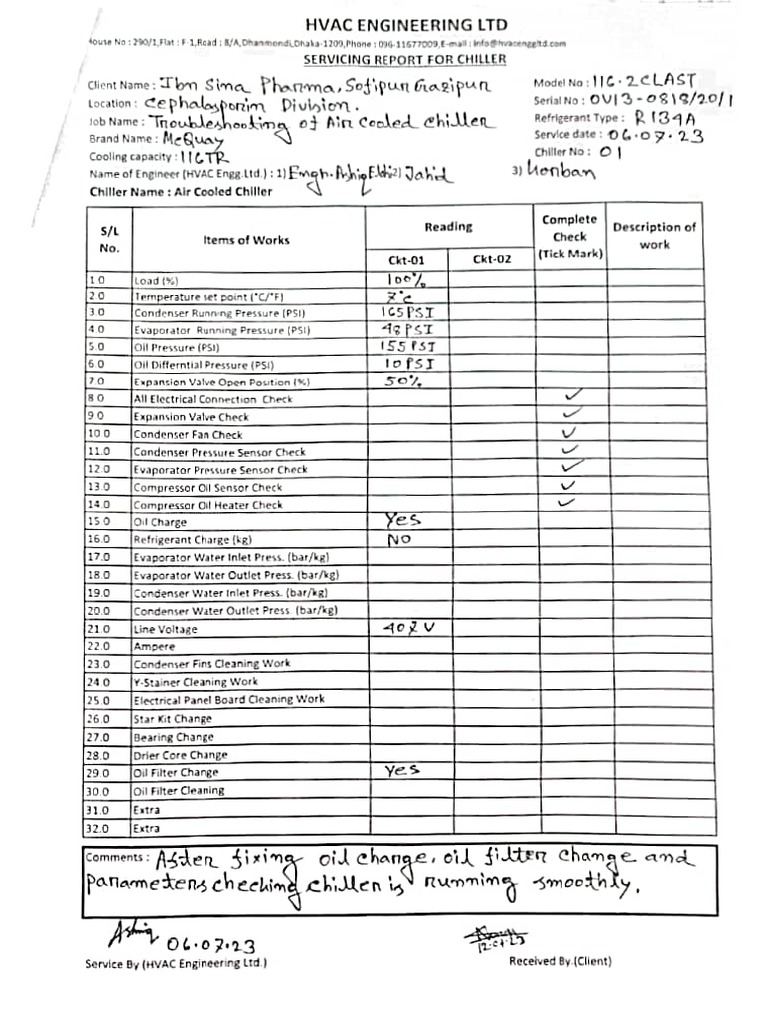 Report of Annihilated Chiller | PDF