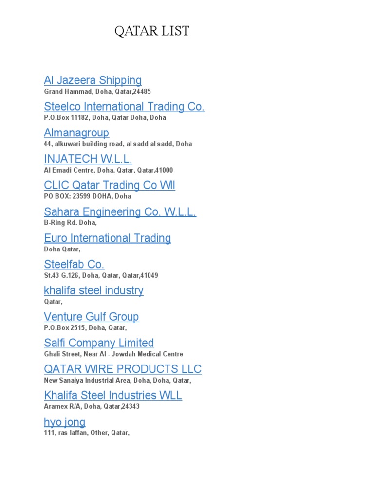 Qatar List | PDF