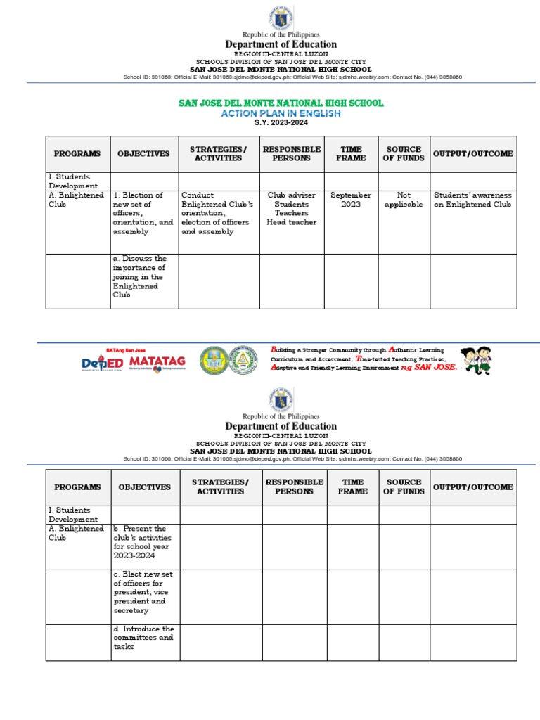 2023-2024 English Dept Action Plan | PDF | Teachers | Learning