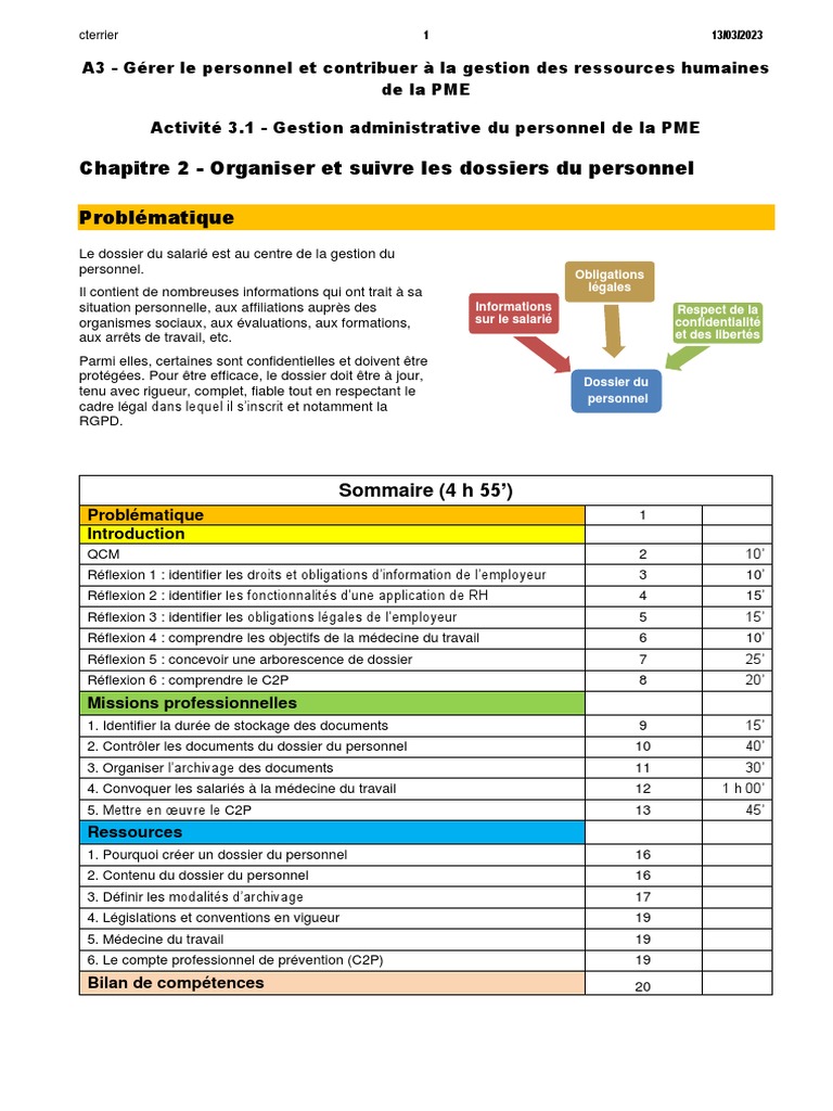 C2a Dossier Du Personnel | PDF