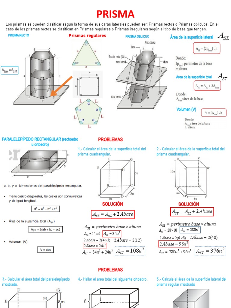 Prisma | PDF | Geometría Convexa | Formas geométricas