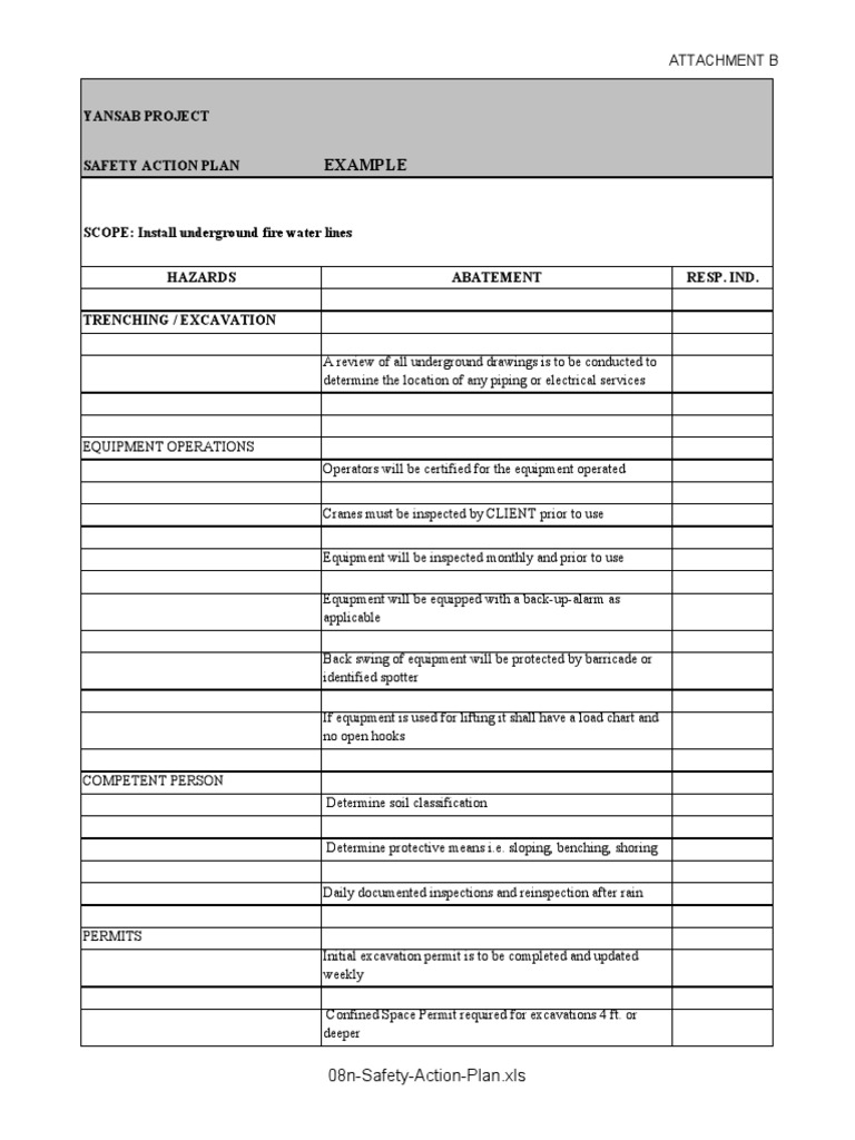 08n Safety Action Plan | PDF | Scaffolding | Crane (Machine)
