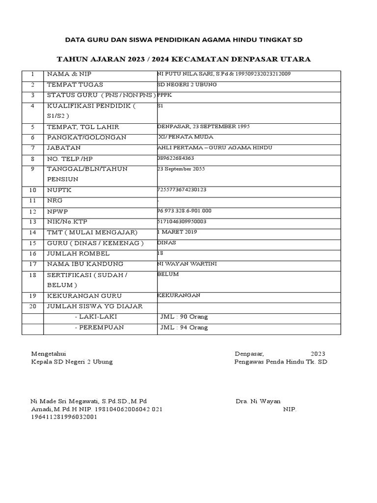 Blangko Pendataan Guru | PDF