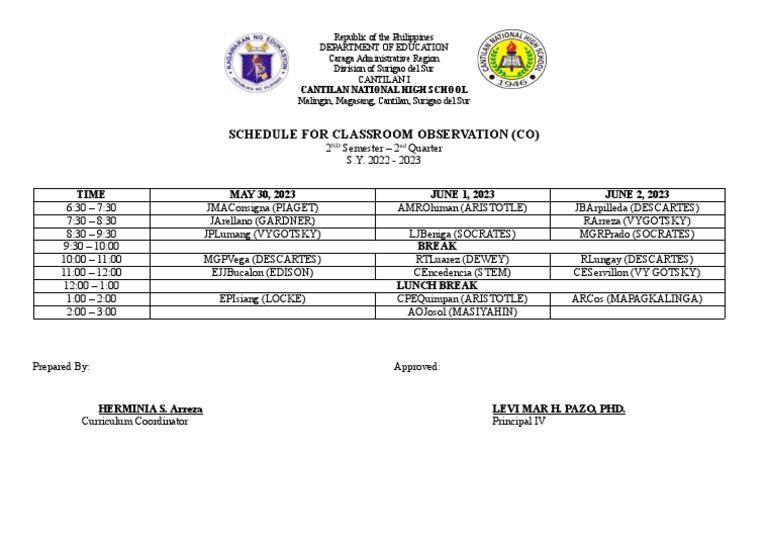 Schedule For Classroom Observation | PDF