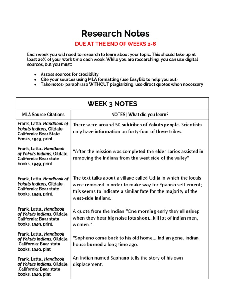 research-notes-pdf