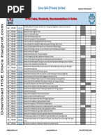 Complete List of NFPA Standards and Codes | PDF | Fires | Firefighting