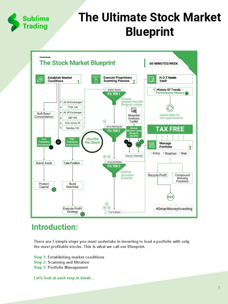 The Ultimate Stock Market Blueprint | PDF | Business