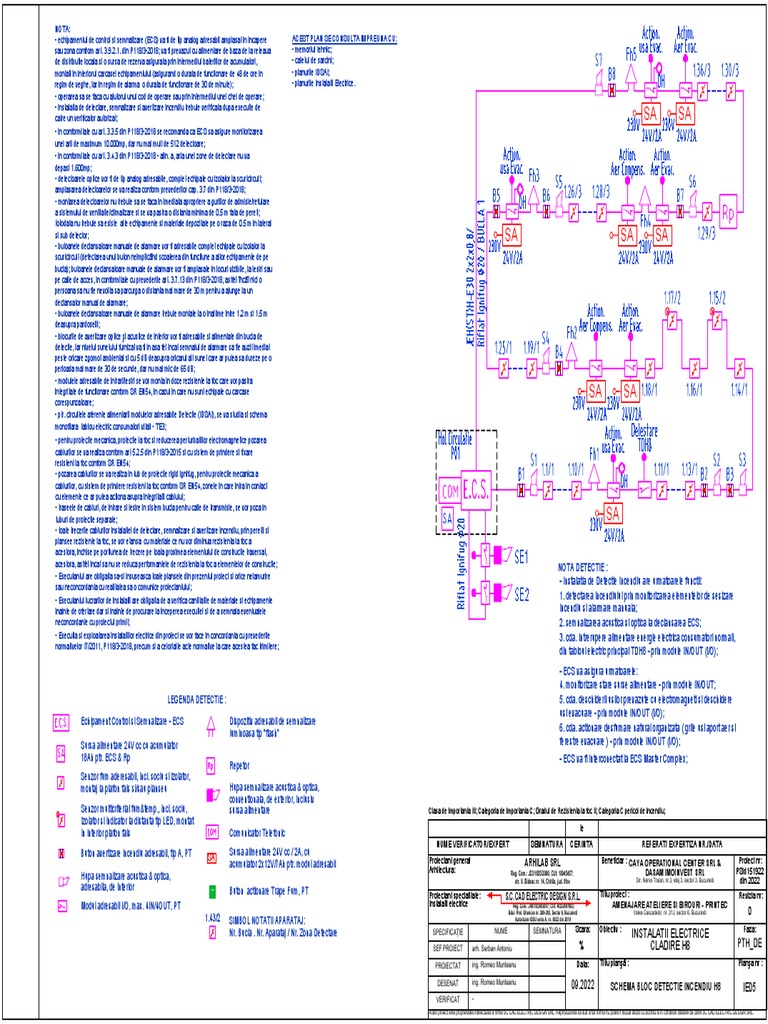 Ie05 Schema Bloc Detectie H8 | PDF