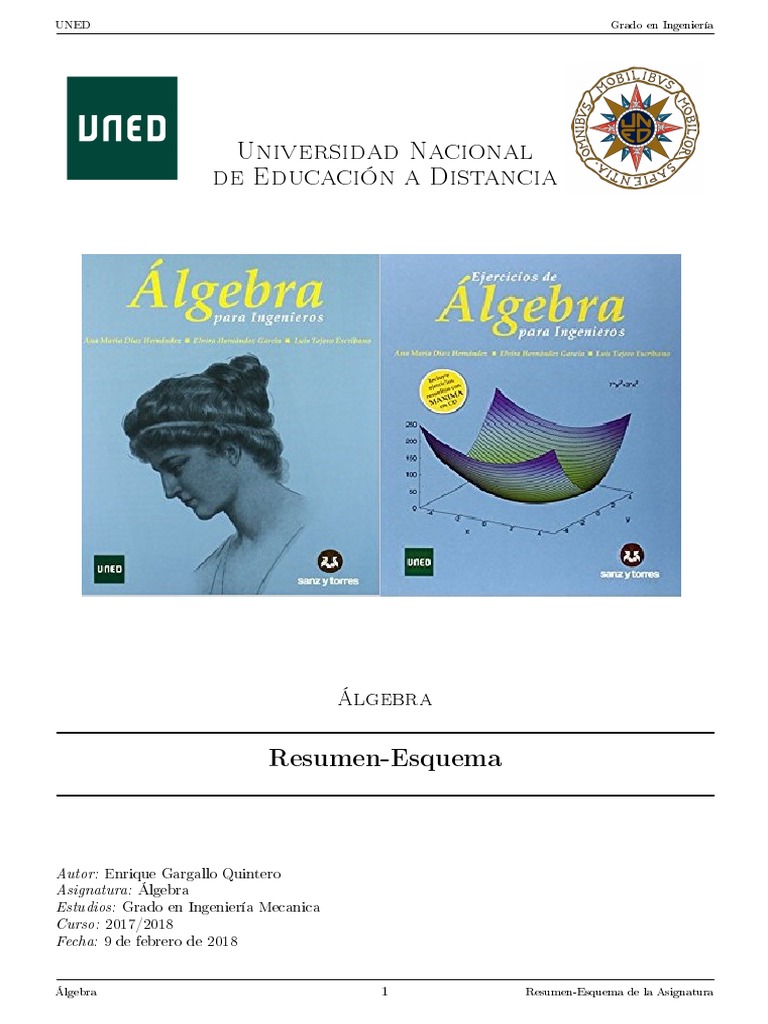 Resumen_Esquema Algebra | PDF | Matriz (Matemáticas) | Mapa lineal