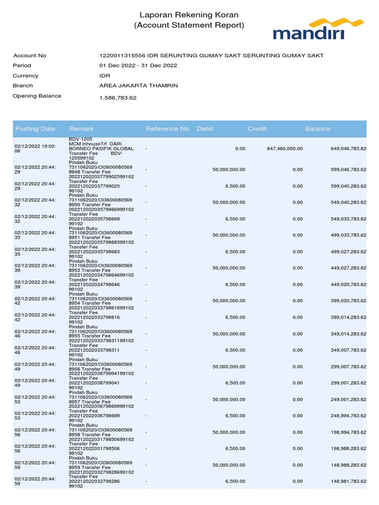 Rek Koran Mandiri Desember 2022 | PDF | Jasa Keuangan | Industri Jasa