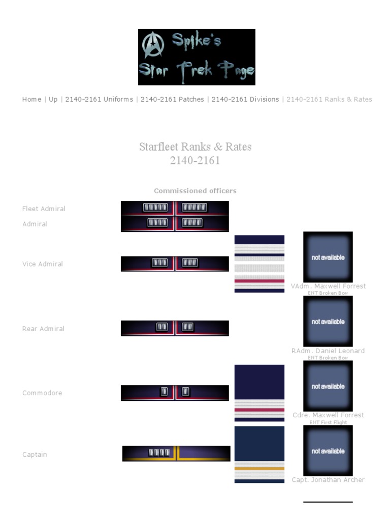 Starfleet Ranks 2140-2161 Overview | PDF | Star Trek Uniforms ...