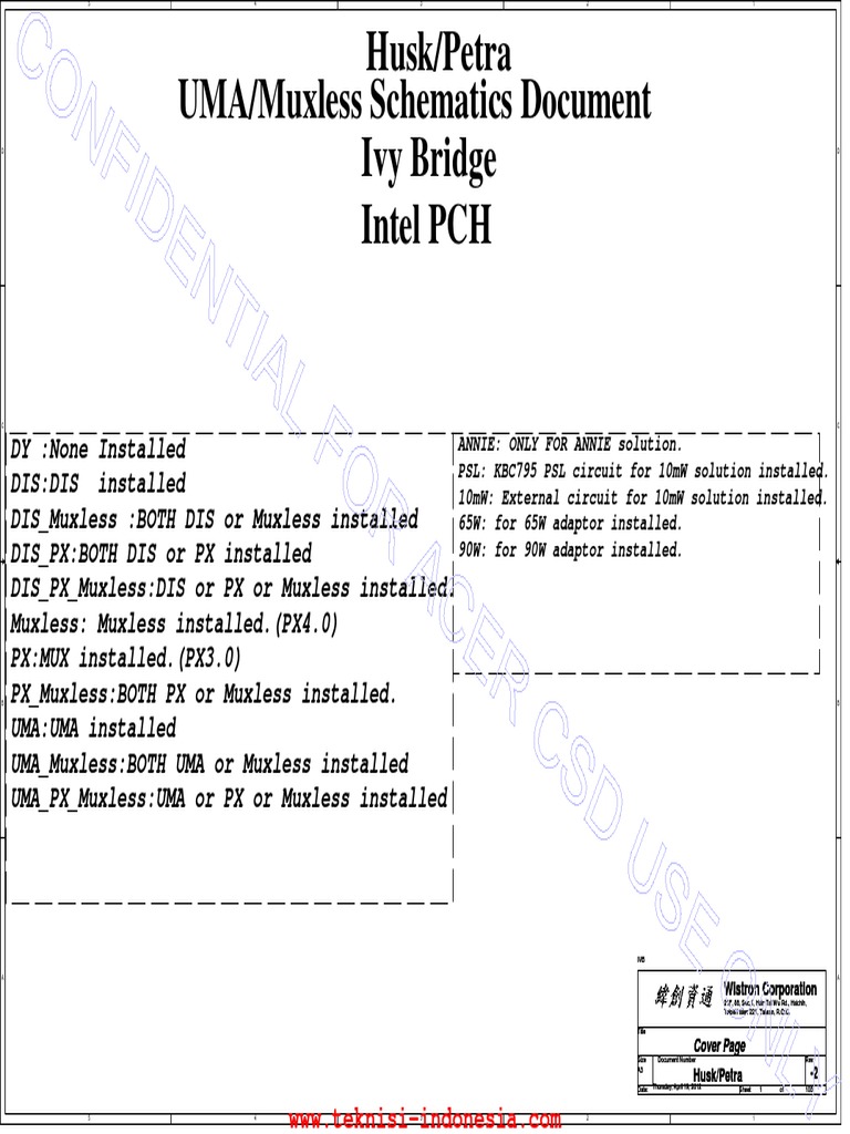 Husk Petra NVidia None Touch CSD Acer Aspire V5-531-V5-571-V5-431 | PDF | Usb | Computer Networking