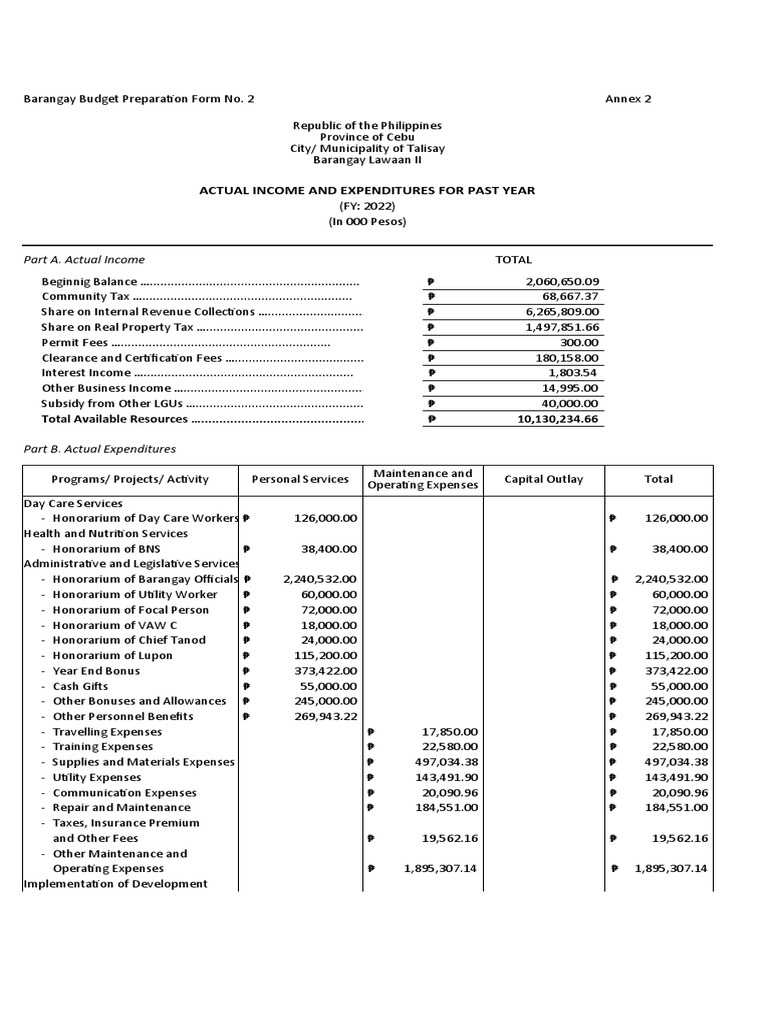 BARANGAY FULL DISCLOSURE FORMS Format | PDF