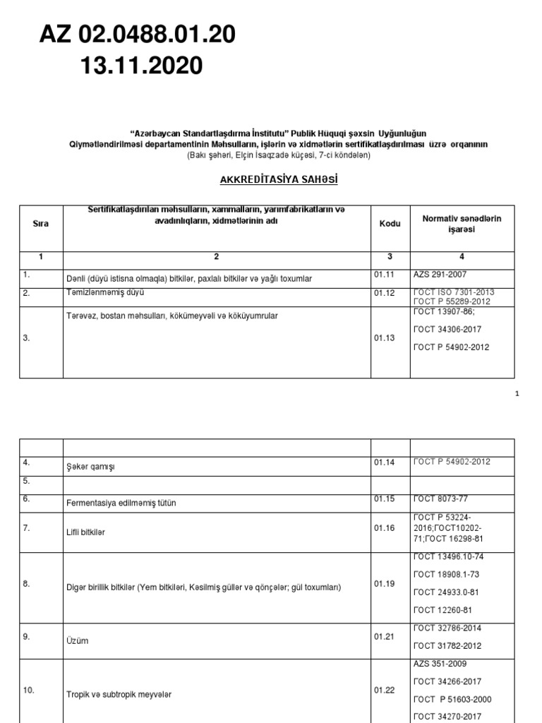 VF4 Ub CF RUSx N3 A E2 MAD87 PT 2 NJ 1 Bs B9 Hej Ik GOl 7 | PDF