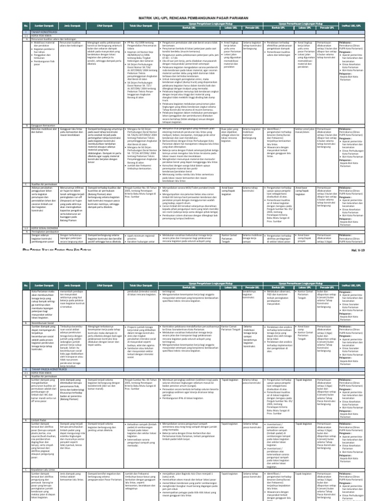 MATRIK Ukl-Upl Ok | PDF