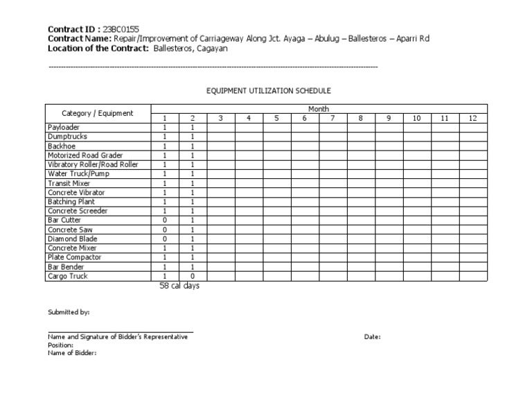 Equipment Schedule | PDF